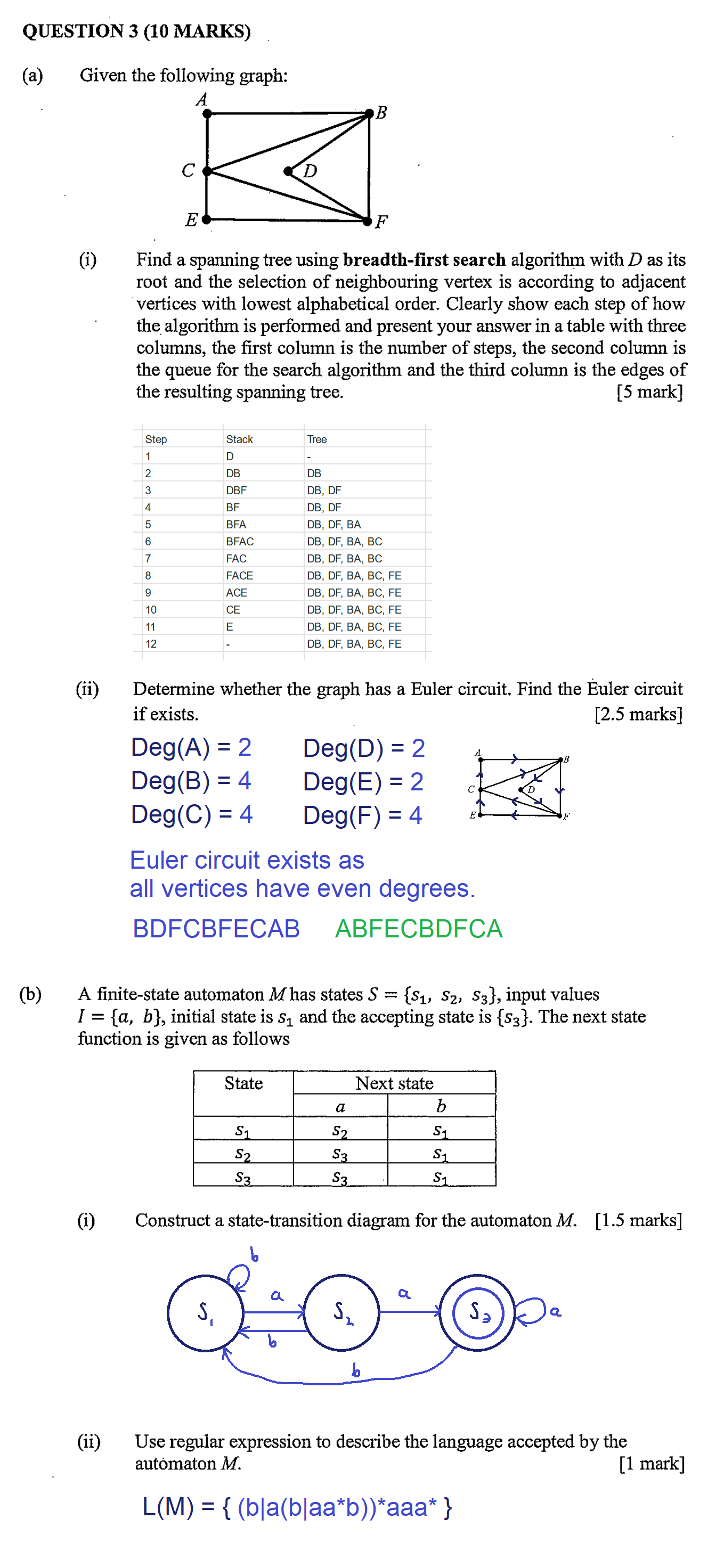 Exam questions - TMA 1201